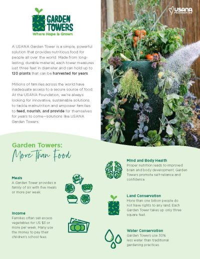 Resources - USANA Foundation